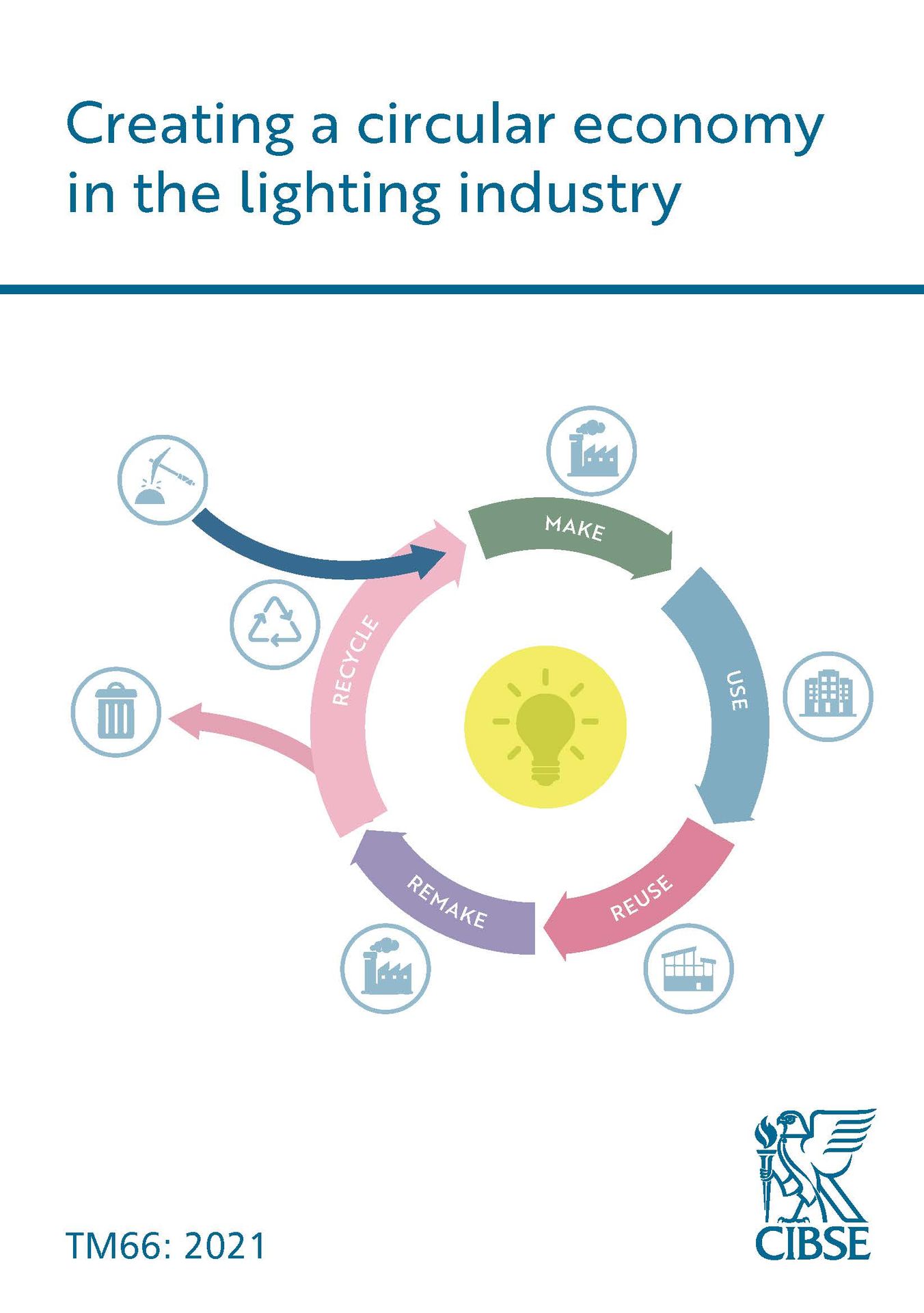 CIBSE TM66 Creating a circular economy in the lighting industry